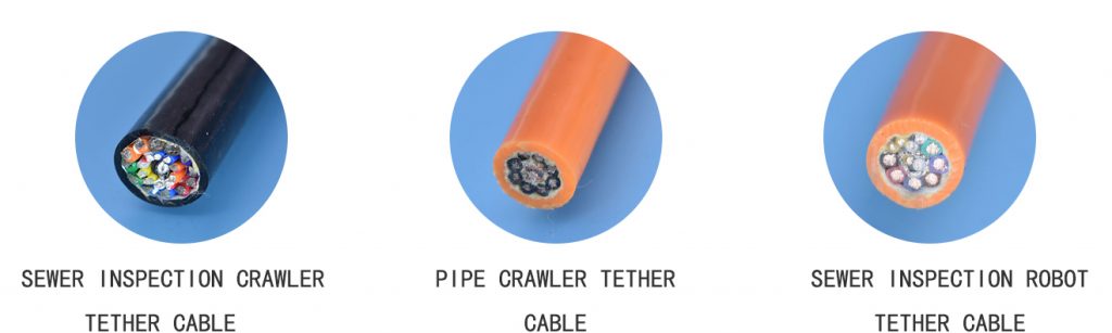 Robot flexible cable - HUADONG CABLE GROUP